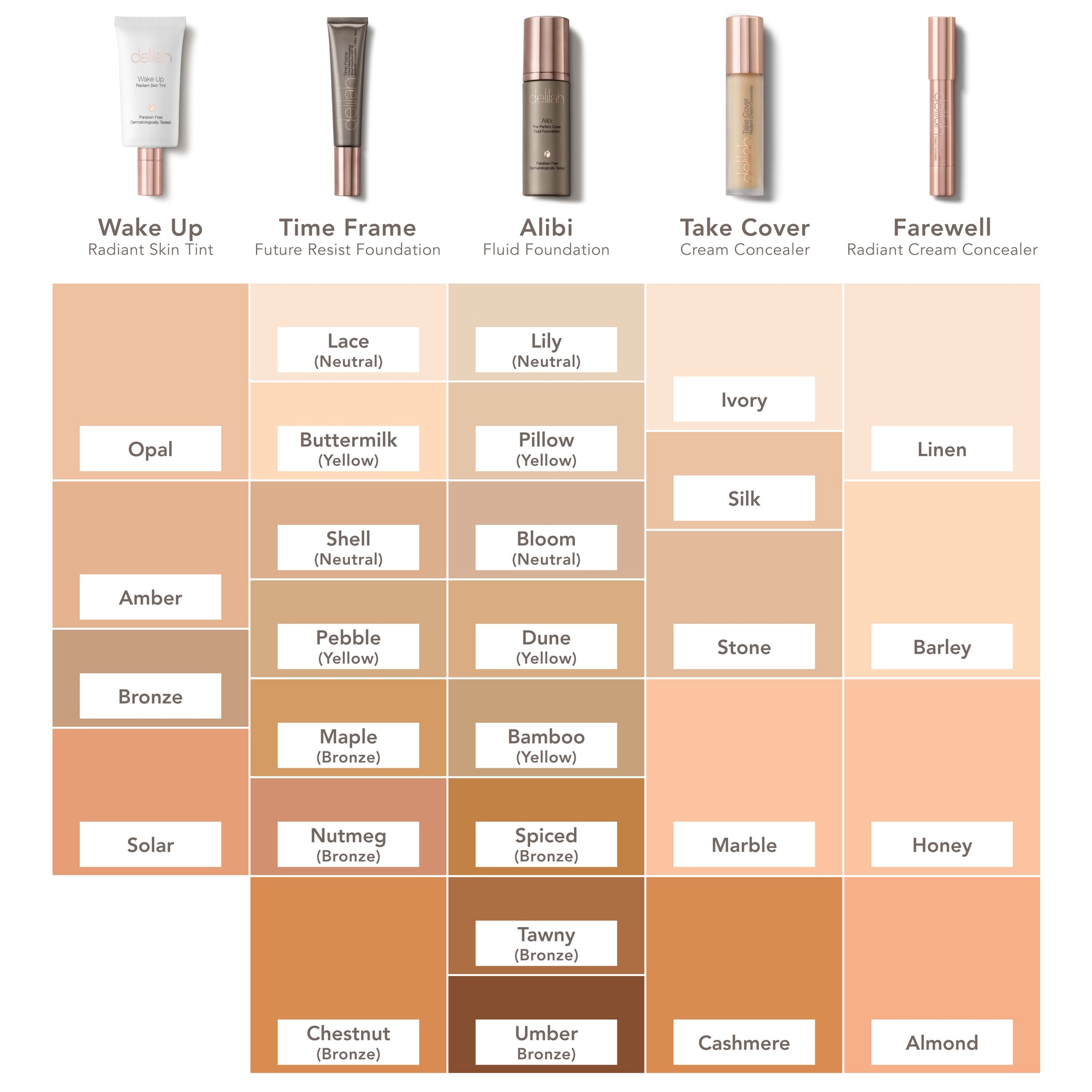 Wake Up | Radiant Skin Tint – delilah